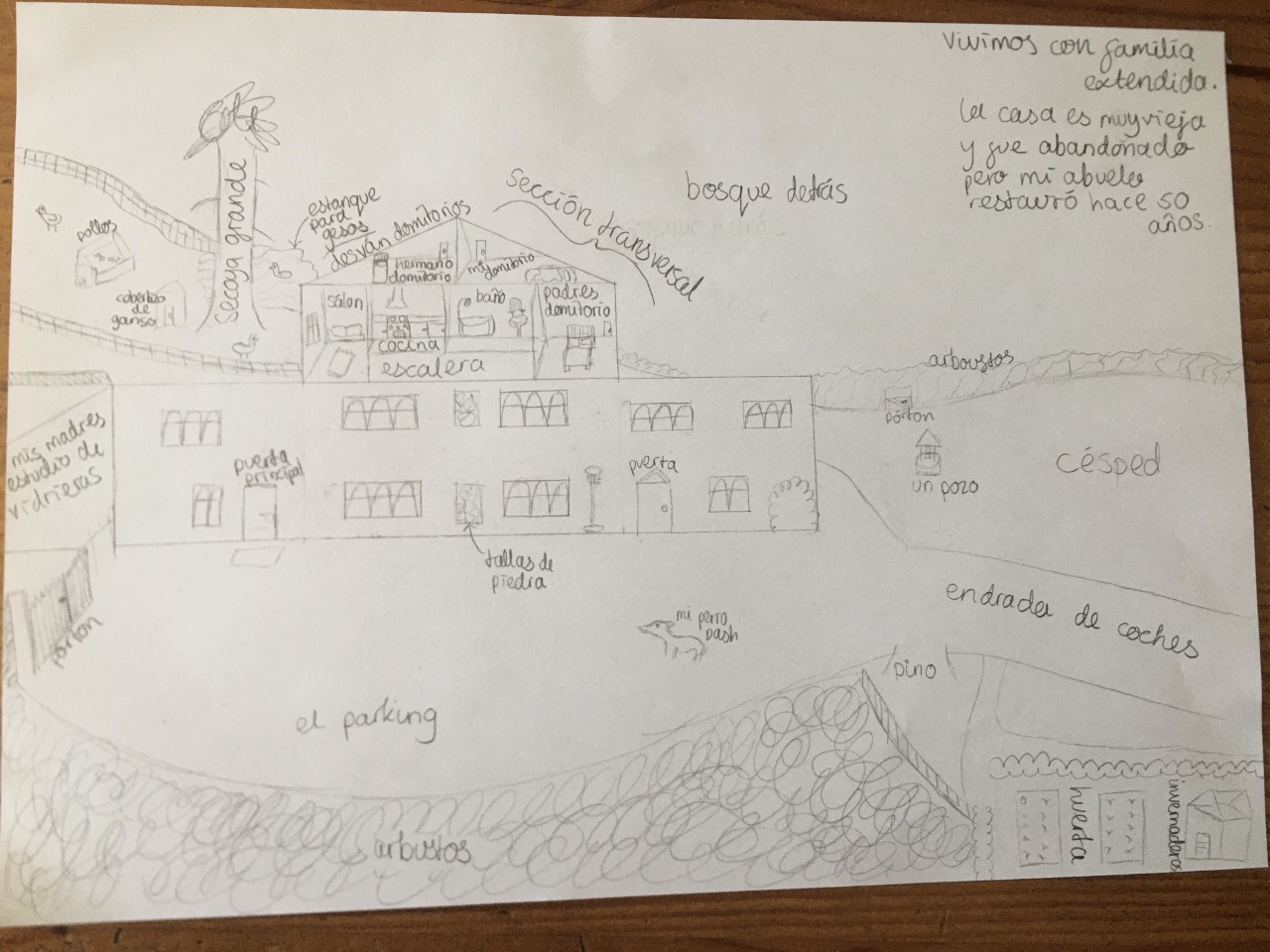 Spanish Building Labelling – Sir William Romney’s School